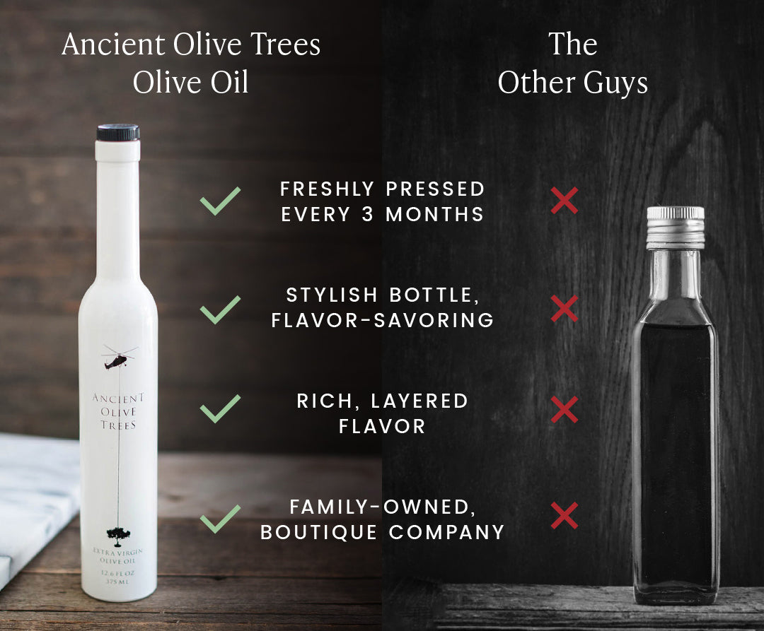 Transform Your Cooking – Ancient Olive Trees